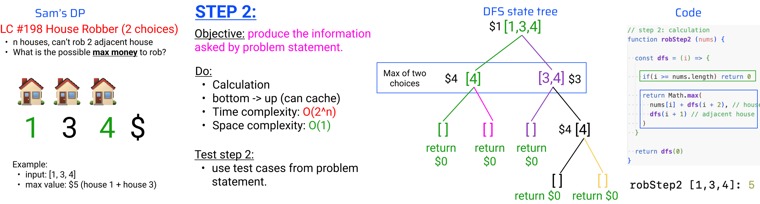Dynamic Programming part 4, Sam's DP example 2: House Robber (2 choices ...